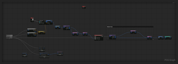 UE5中的PCG进阶 —— Advanced PCG in UE5 - 知乎