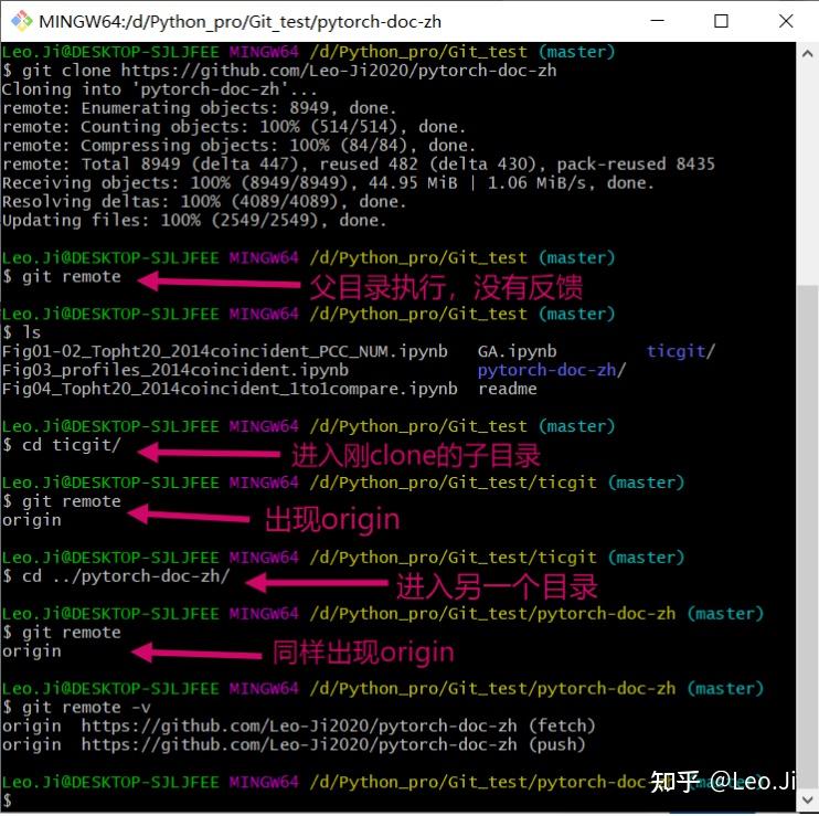 Git & GitHub: 04--远程仓库(有待完善） - 知乎
