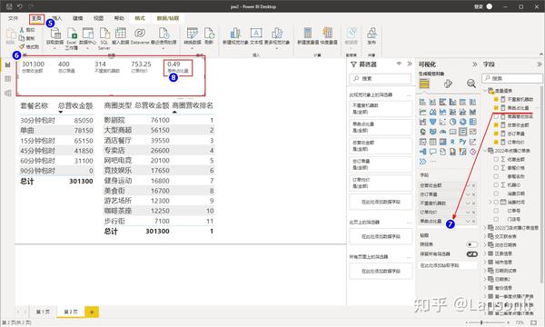 大数据分析工具Power BI（七）：DAX使用场景及常用函数 - 知乎