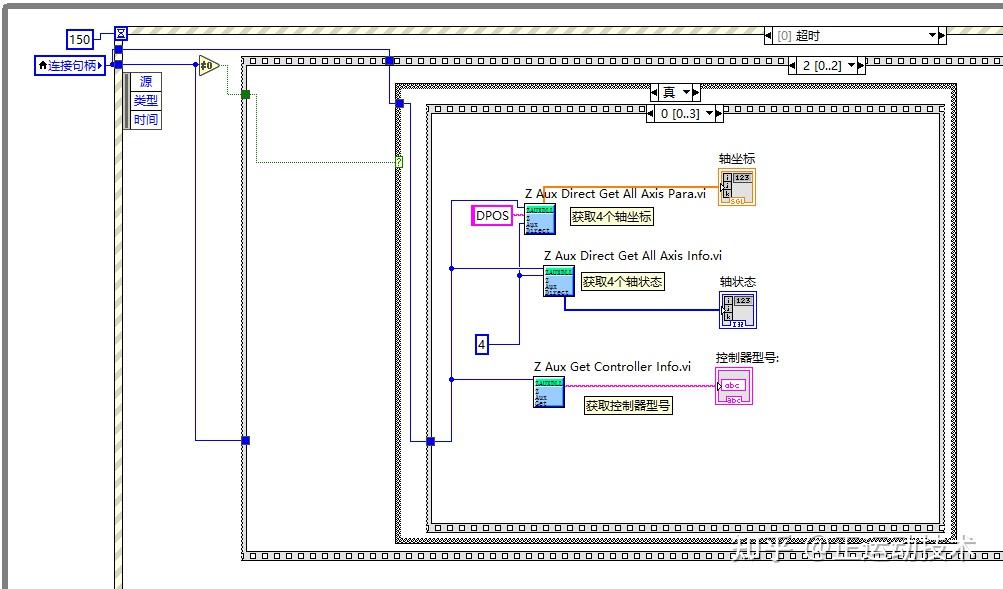 LabVIEW运动控制（二）：EtherCAT运动控制器的多轴示教加工应用（上） - 知乎