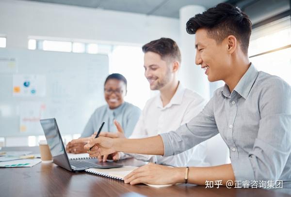 绩效管理：驱动员工潜能，提升组织效能的关键 - 知乎