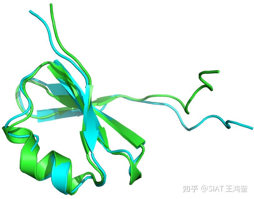 Rosetta_11_Rosetta能量最小化 - 知乎
