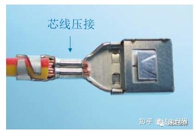 线束世界 | 端子压接原理简介 - 知乎