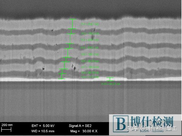 芯片逆向解剖利器-聚焦离子束（FIB）切片技术 - 知乎