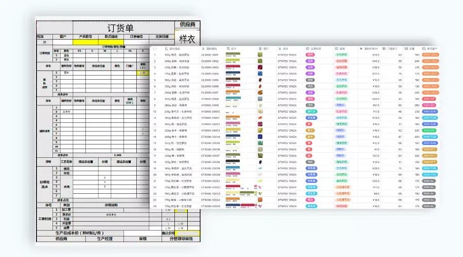 【场景实践】用Treelab打造电商敏捷运营，效率提升50%以上 - 知乎