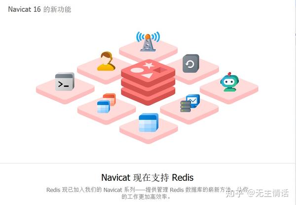 Navicat Premium 16.2永久激活 - 知乎