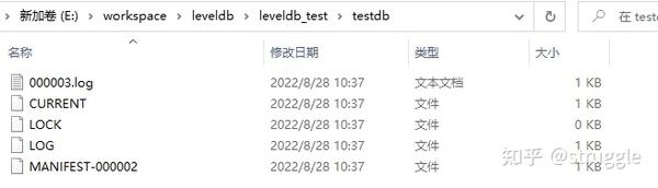leveldb编译与使用-Windows10 - 知乎