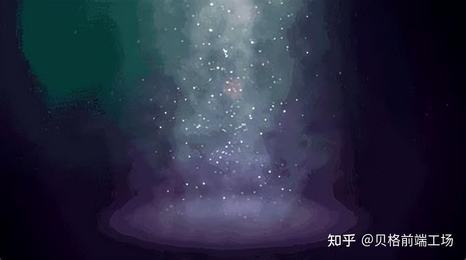 白话前端：Particles.js库-做出各种炫酷粒子动画，甲方也得服。 - 知乎