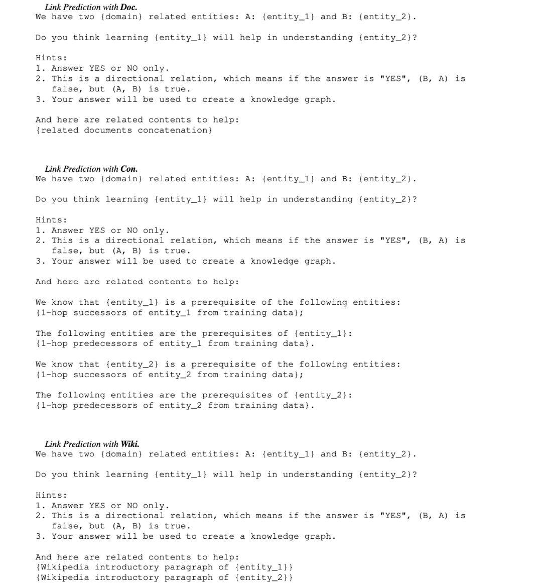 RAG前沿之RAG–知识图谱构建框架Graphusion： - 知乎
