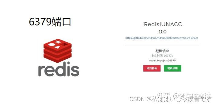 Redis未授权访问漏洞一先导篇 知乎 