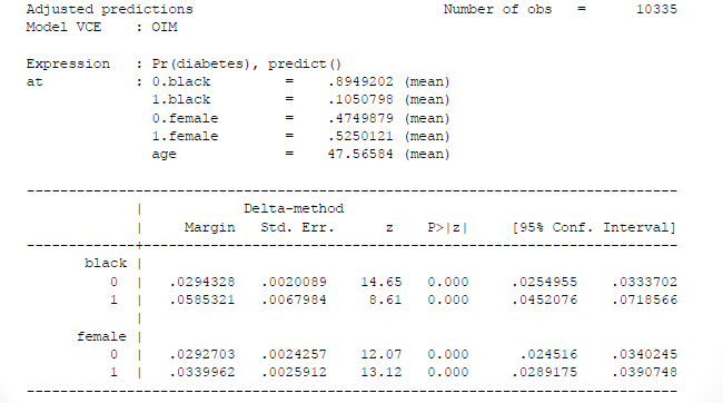 Marginal Effects - 知乎