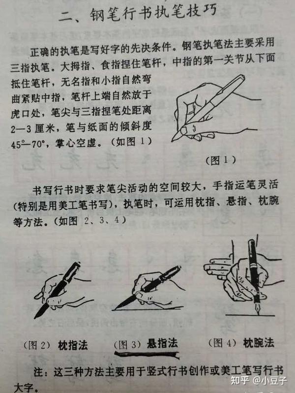 硬笔书法正确握笔姿势和发力 知乎