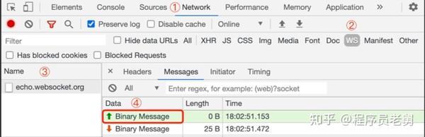 一篇吃透WebSocket：概念、原理、易错常识、动手实践 - 知乎