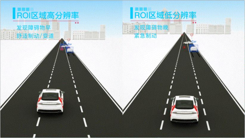 3颗RoboSense激光雷达，守护昊铂GT“全天候、全路程、全速域”智驾 - 知乎
