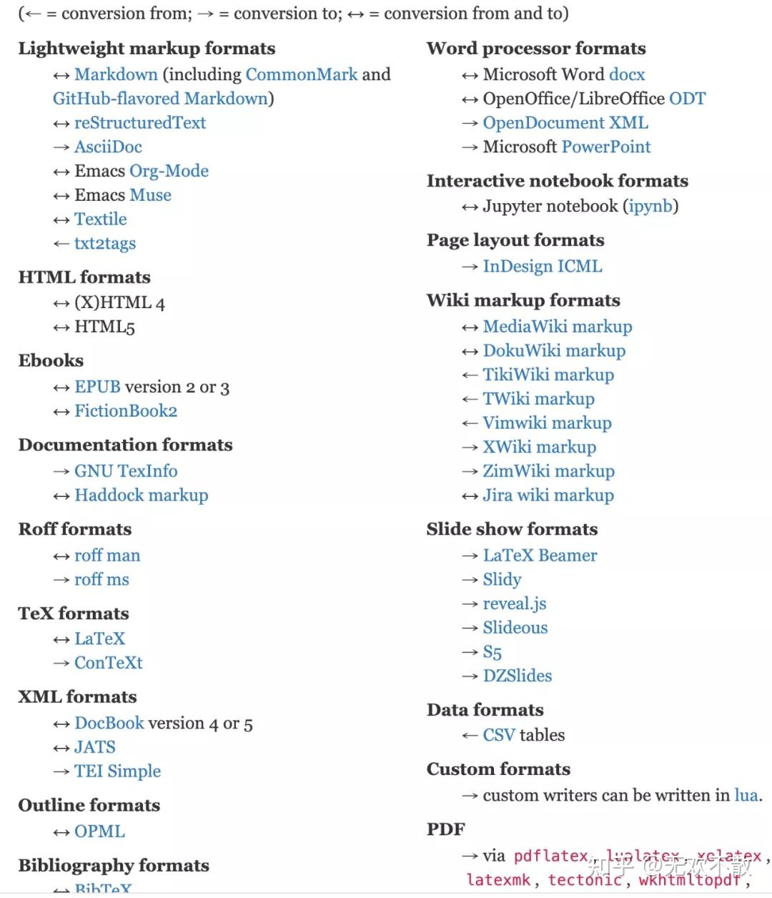 用 Python 将 html 转为 pdf、word - 知乎