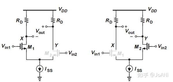Day 25 差分对（differential Pair）结构 知乎
