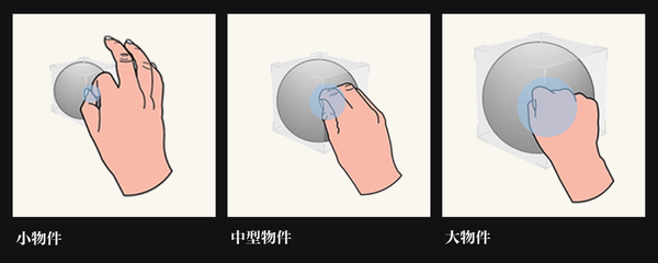 XR手势 - MRTK设计原则 - 知乎