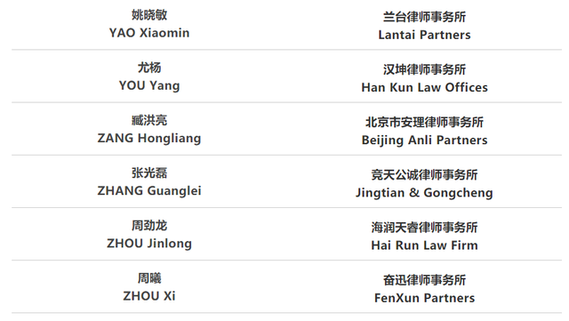 榜单公布 | 2021 ALB China十五佳诉讼律师，他们凭什么上榜？ - 知乎