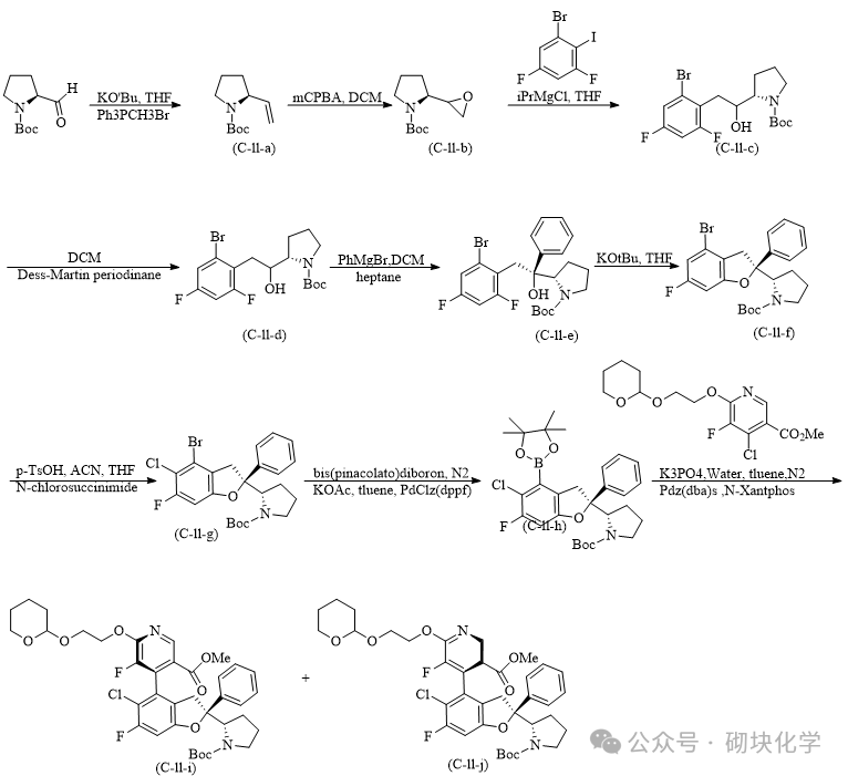 四月在研活性分子与合成路线｜你看好哪个分子呢？ - 知乎