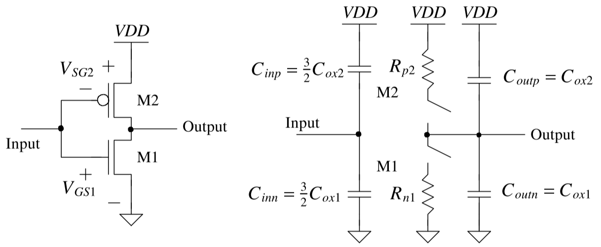 数字电路中RC延迟的分析与估计 The RC Delay - 知乎