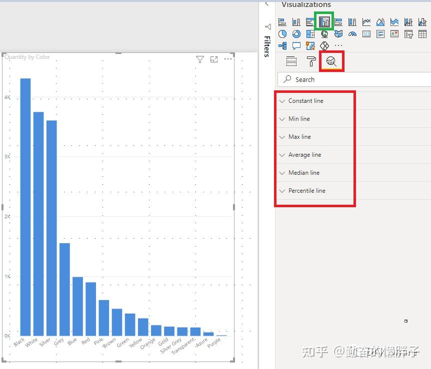 DAX分享25：Power BI Desktop分析窗格中的百分位数线Percentile line - 知乎