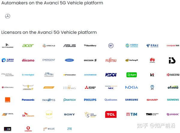 汽车专利池Avanci推出5G许可计划，华为官宣加入！ - 知乎