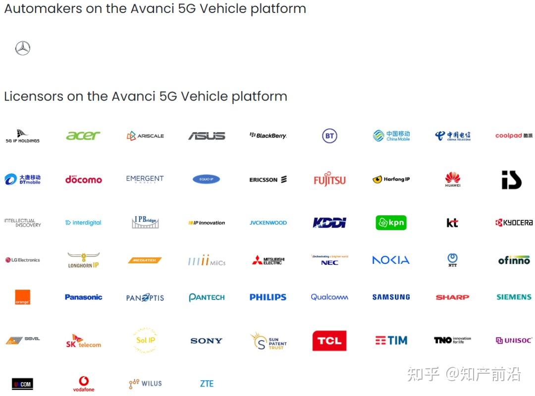 汽车专利池Avanci推出5G许可计划，华为官宣加入！ - 知乎