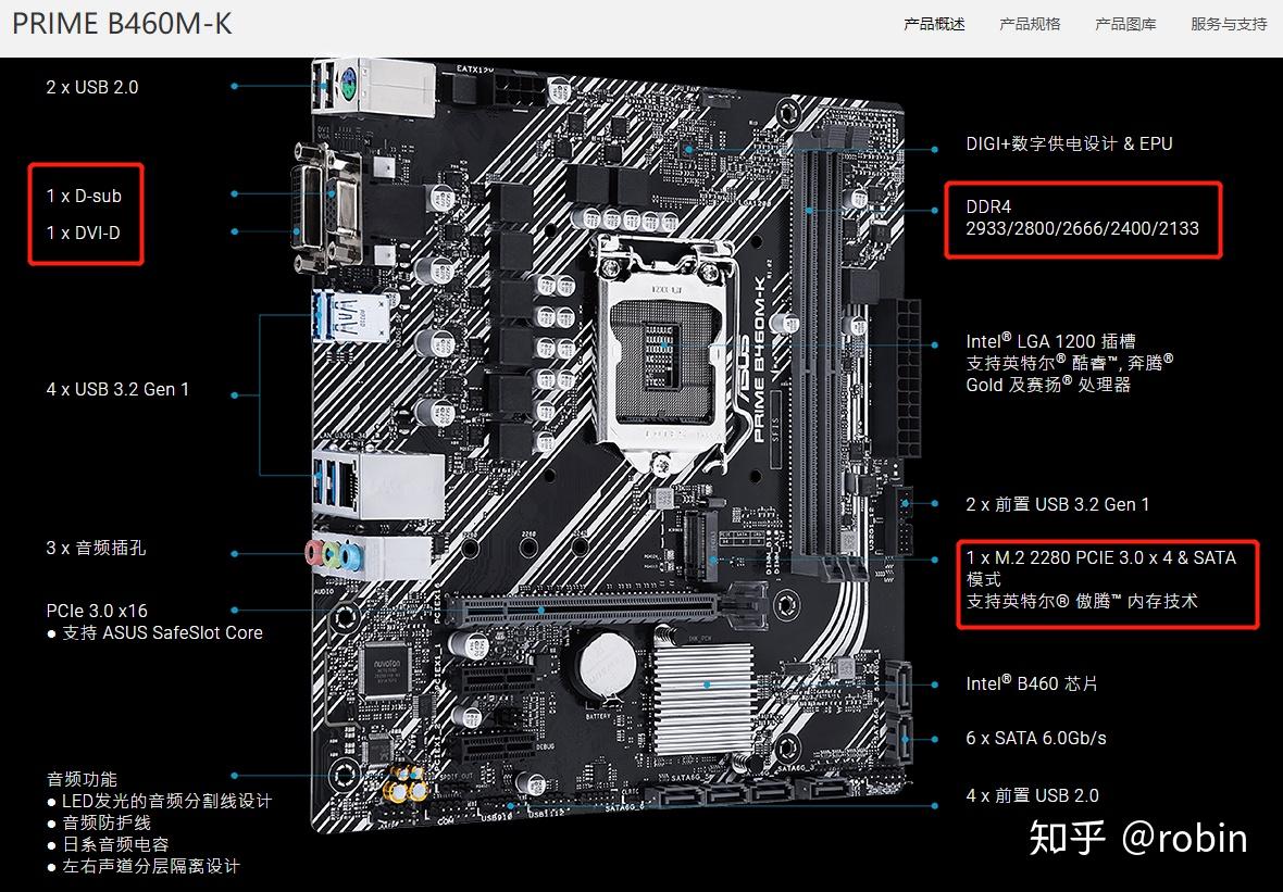 华硕PRIME B460m-a 和B460m-k区别在哪？ - 知乎