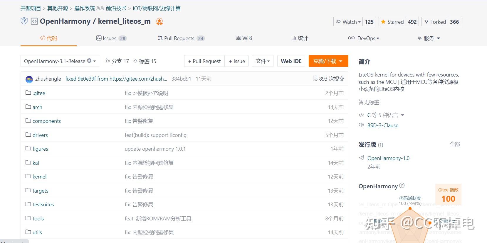 【OpenHarmony】STM32F407 移植 3.1版本系统 - 知乎