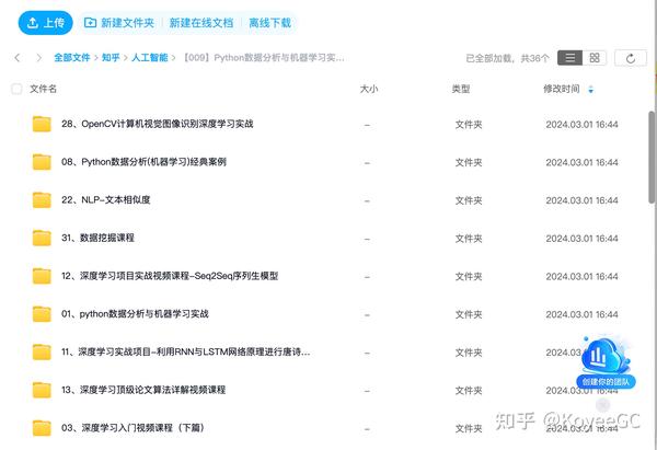 【009人工智能】python数据分析与机器学习实战人脸检测决胜 知乎