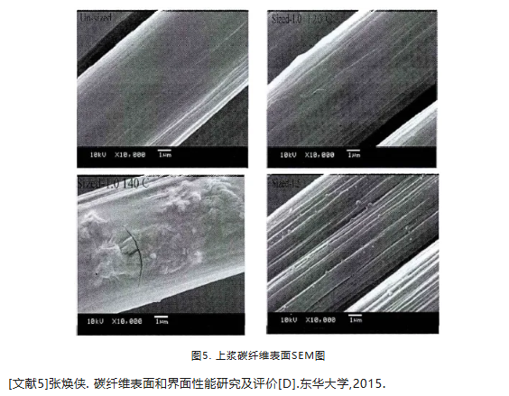 扫描电镜（SEM）各种应用及实例分析 - 知乎