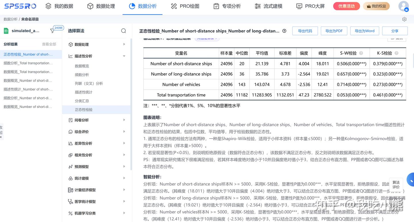 spsspro太好用啦！！！！ - 知乎