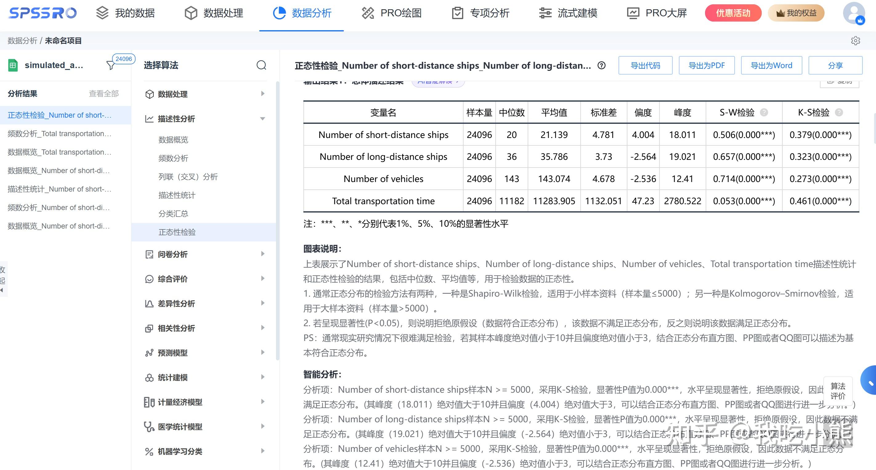 spsspro太好用啦！！！！ - 知乎