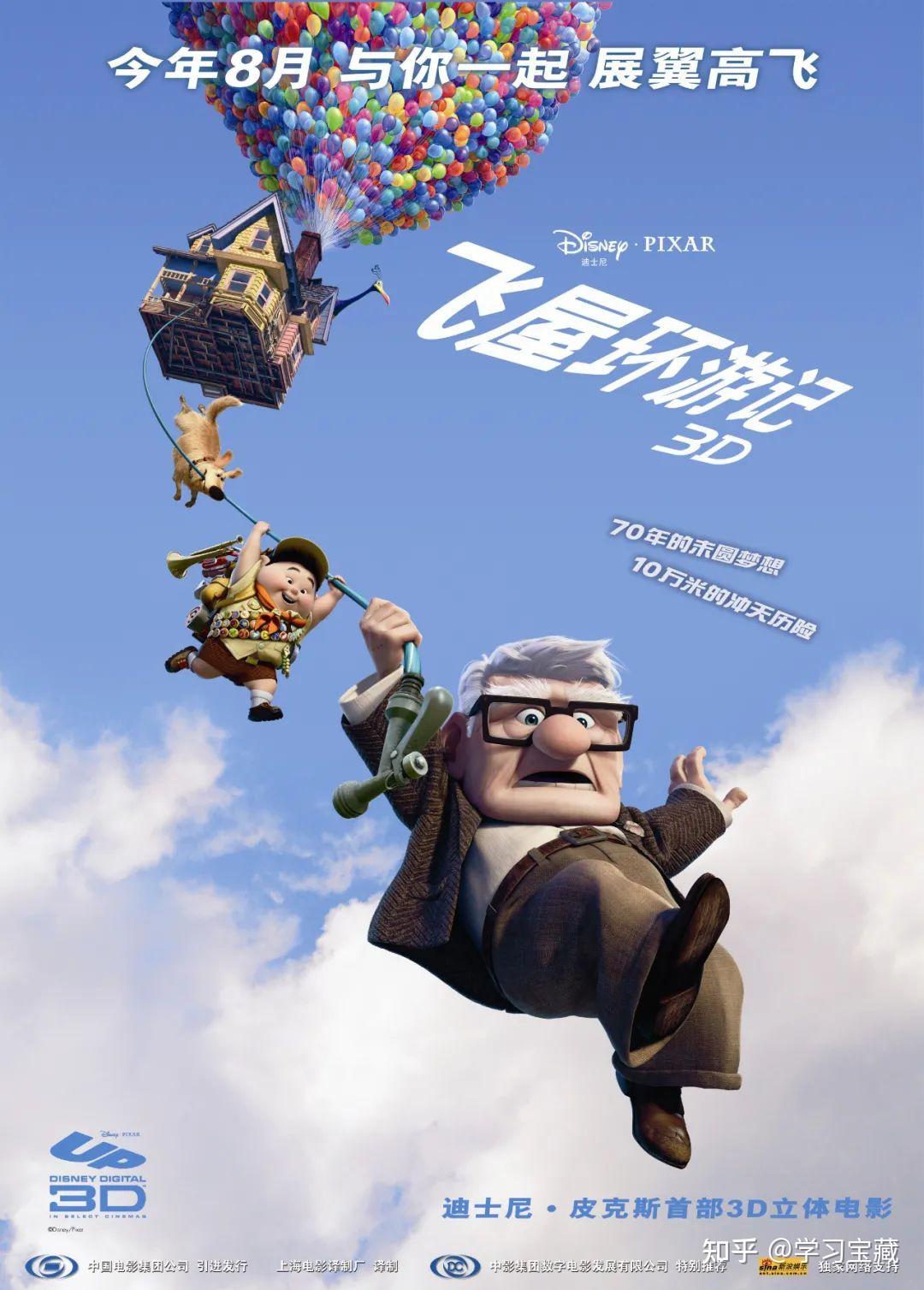 皮克斯21部高分经典动画，每一部刷十遍都嫌不过瘾！ - 知乎