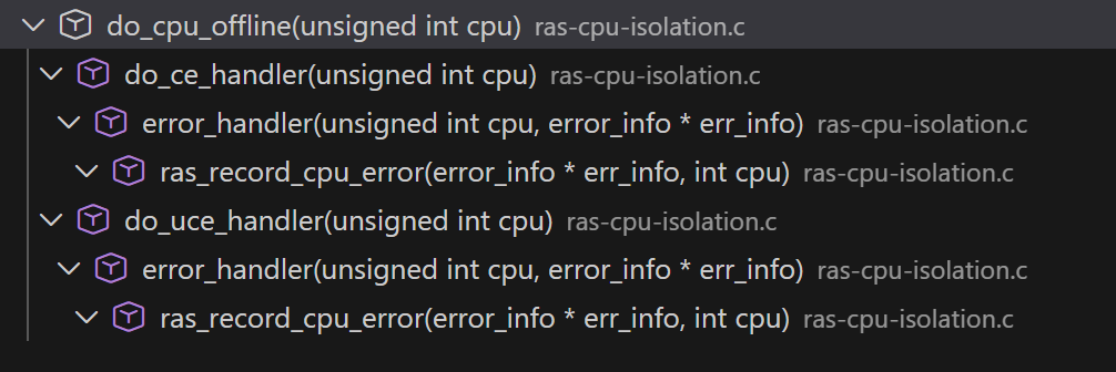 linux cpu 上下线 - 知乎