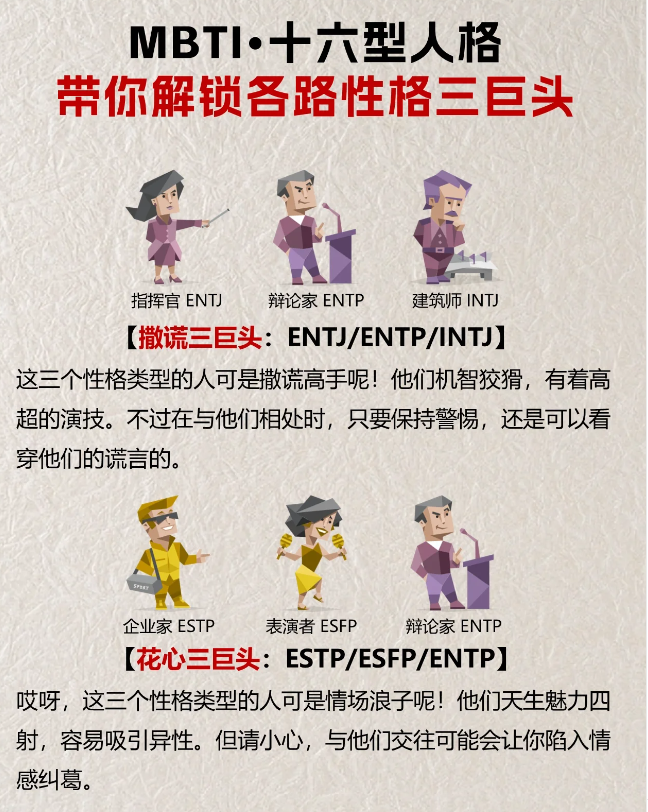 MBTI各种之最排行前三人格汇总 - 知乎