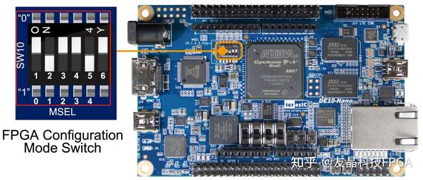 Signal Tap Logic Analyzer使用讲解 - 知乎