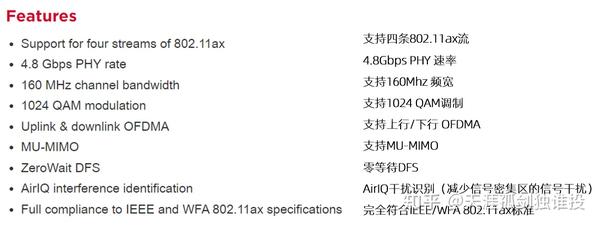 【测评】夜鹰出击——网件RAX50测评与简易使用指南 - 知乎
