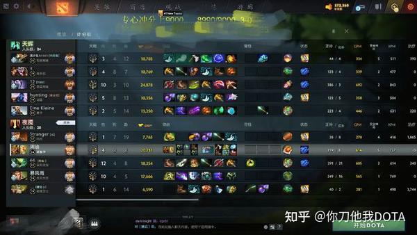 Dota2：Zhou神终于打上9000分，31岁依旧能保持国服水准 - 知乎