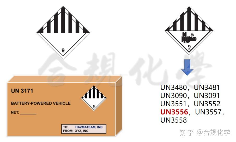 电动自行车属于危险货物吗？ - 知乎