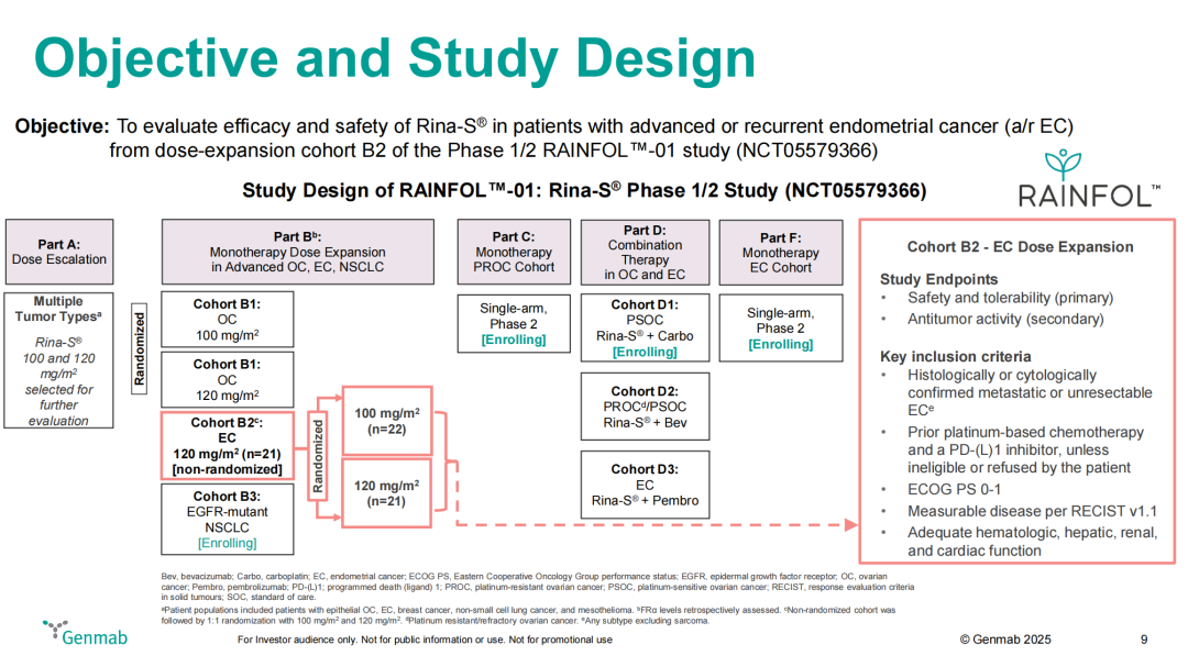 2025 ASCO 回顾 丨 ADC 持续领跑肿瘤治疗，创新靶点疗效初显，国产技术平台多维突破 - 知乎