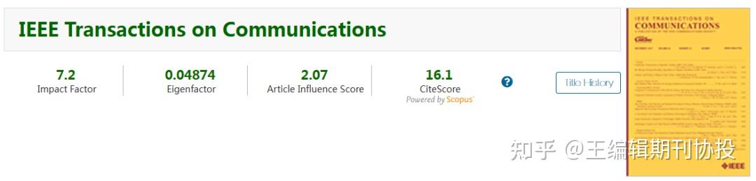 IEEE Trans最快TOP刊，IF=7.2，CCF-B！每天都在盼着它升一区 - 知乎