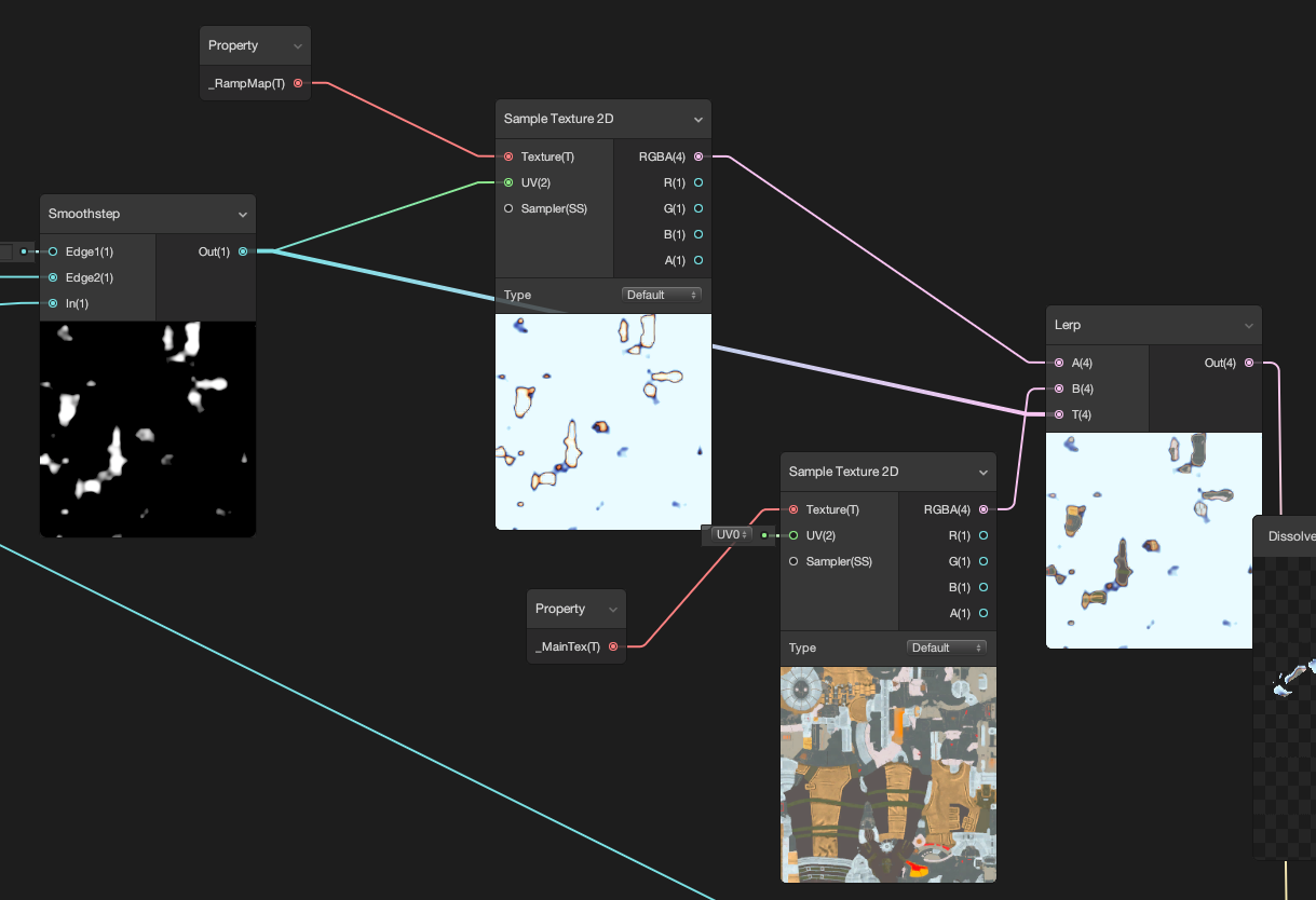 Unity2018 Shader Graph 学习笔记（四） 利用ShaderGraph制作溶解（Dissolve）效果 - 知乎