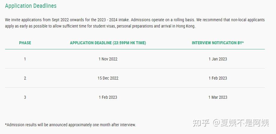 23FALL | HKUST港科大商学院分轮+面试时间安排整理 - 知乎