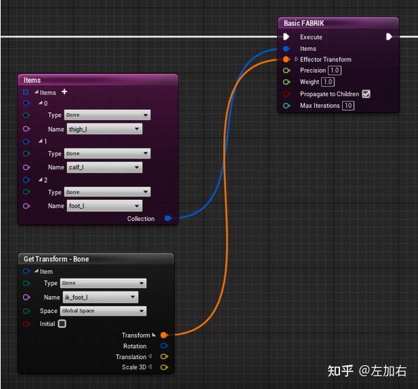 UE动画后处理IK之FABRIK算法分析 - 知乎