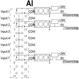 实点科技CC4系列一体式IO用户手册_V1.04 - 知乎