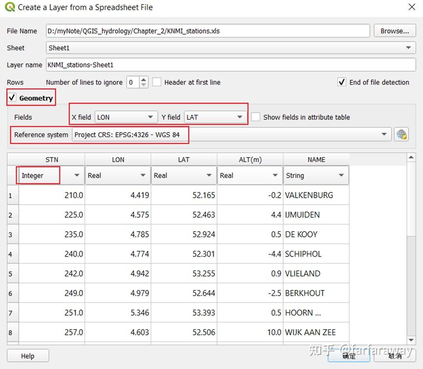 QGIS入门（2.0）--处理表格数据 - 知乎