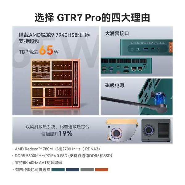 零刻全新GTR7系列主机震撼来袭，性能散热可兼得 - 知乎