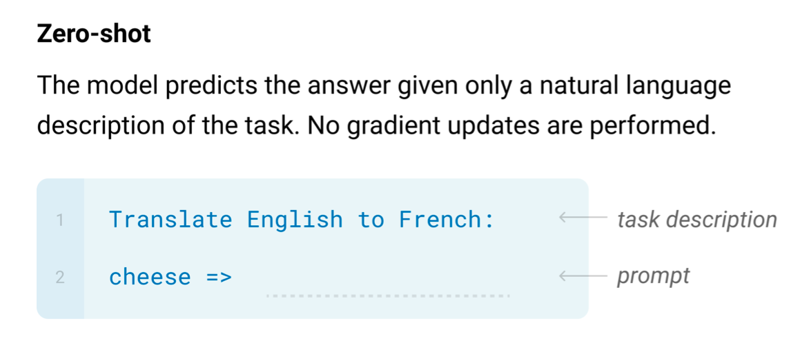 【大模型慢学】GPT起源以及GPT系列采用Decoder-only架构的原因探讨 - 知乎