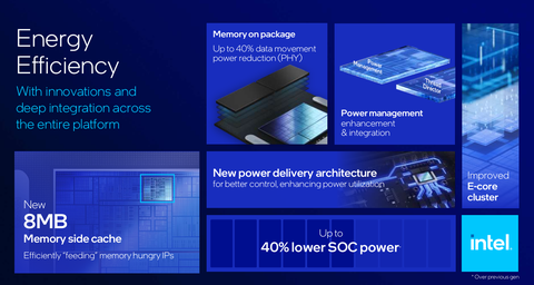 惠普战 X Ultra 2025上架，该产品有哪些设计亮点？ - 知乎